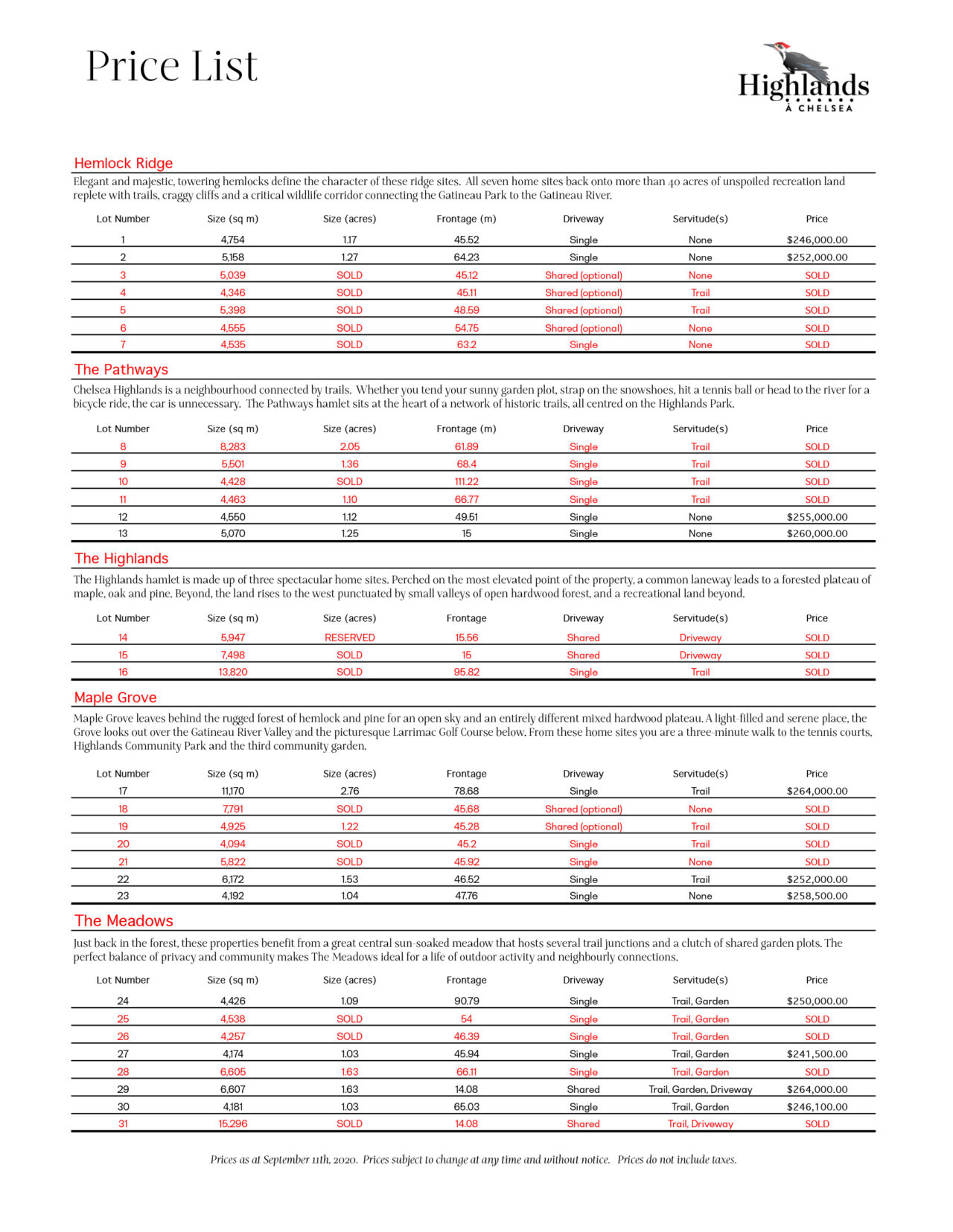 Lot Prices – Chelsea Highlands